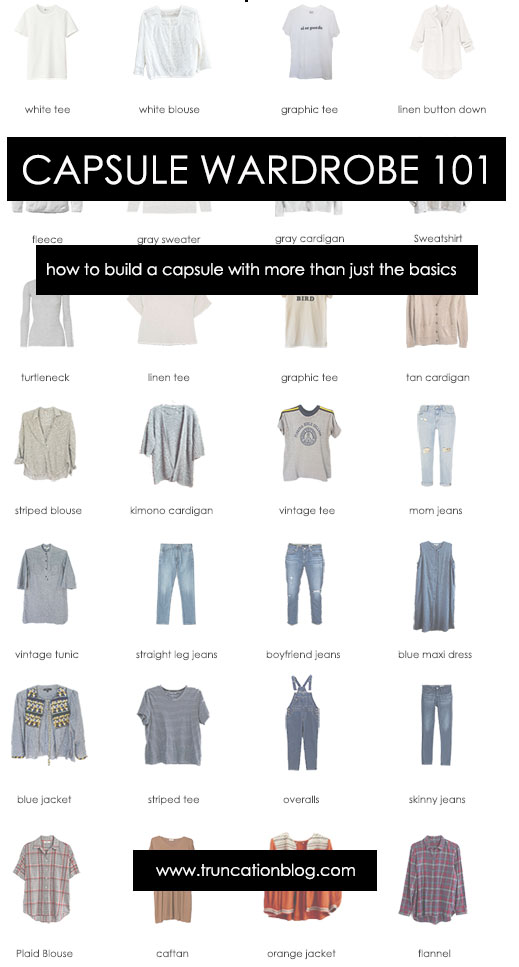 Capsule Wardrobe 101 – Karin Emily
